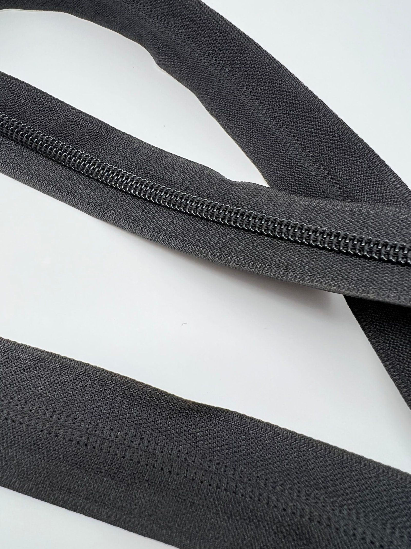 Classification of zippers - EVERNICE HANDBAG ACCESSORIES